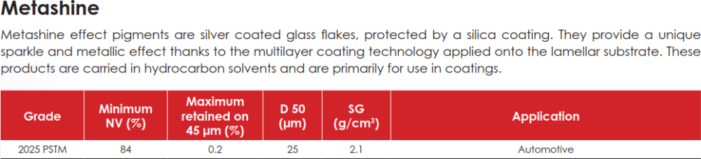 METASHINE® - Toyal Europe